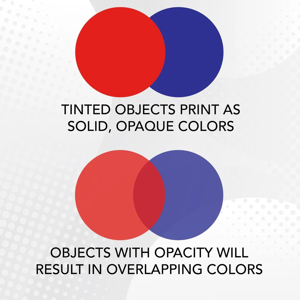 Opacity vs. Tint - Understanding the Difference — SUN Printing | Wausau, WI