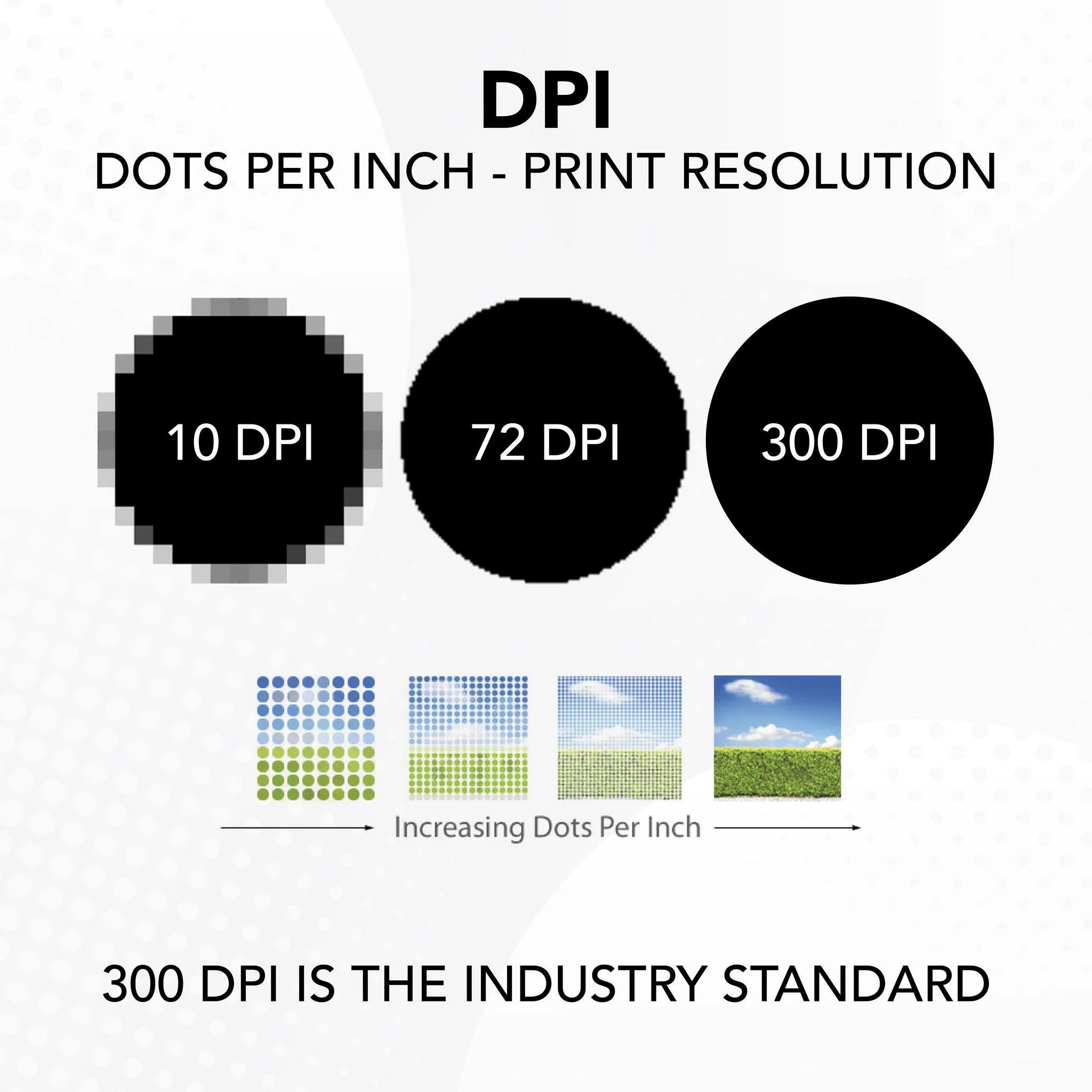 Print Quality - Image Resolution — SUN Printing | Print and Creative ...