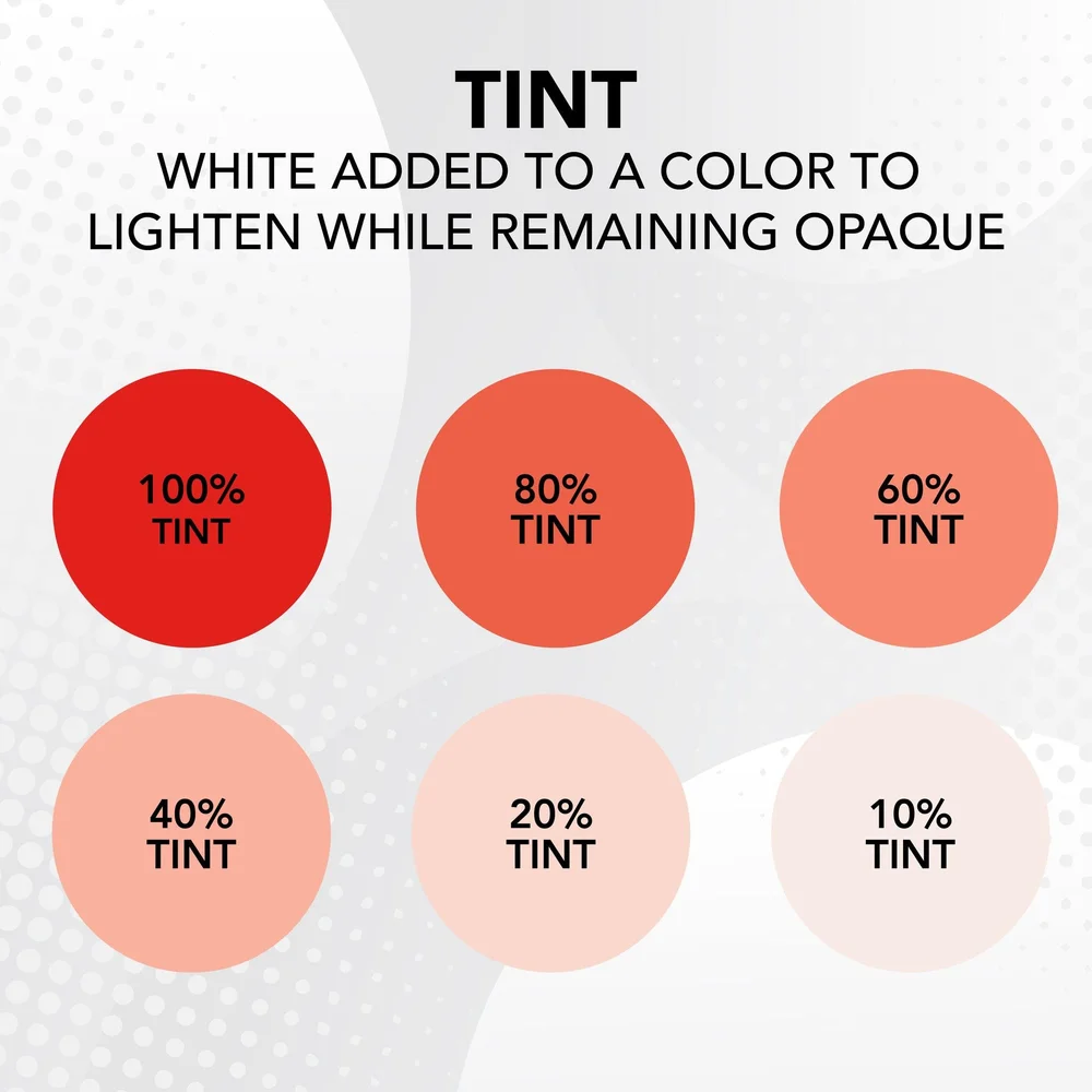 Opacity vs. Tint - Understanding the Difference — SUN Printing | Wausau, WI