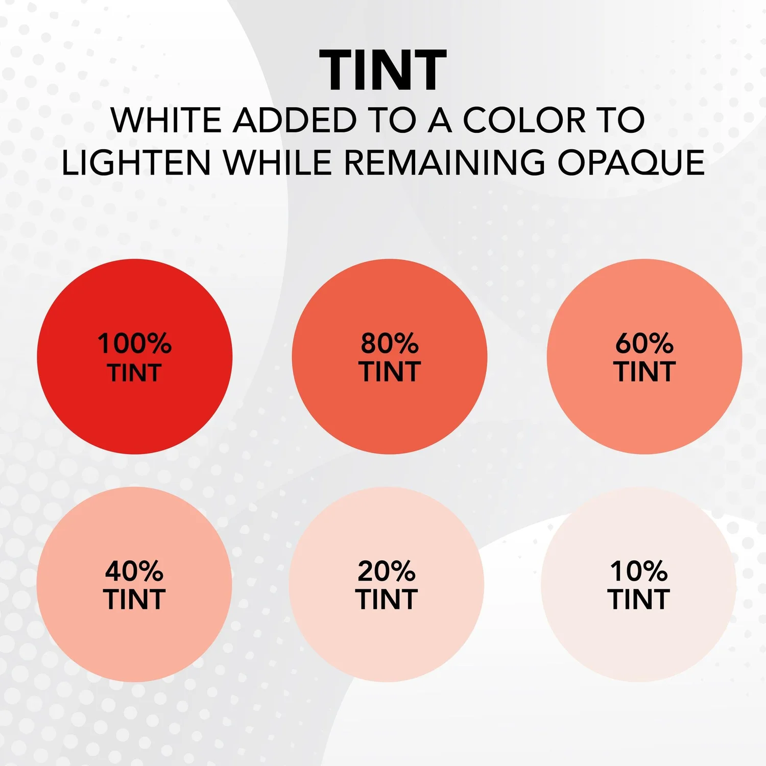 Opacity vs. Tint - Understanding the Difference — SUN Printing | Wausau, WI