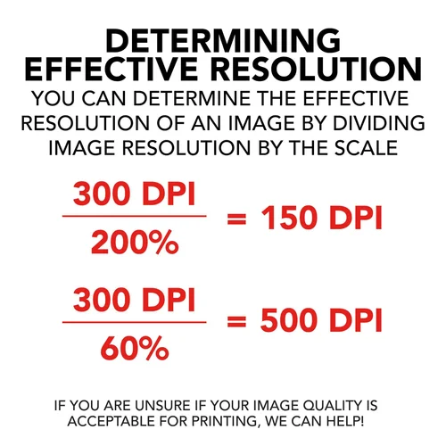 Effective Resolution for Large Format Printing — SUN Printing | Wausau, WI