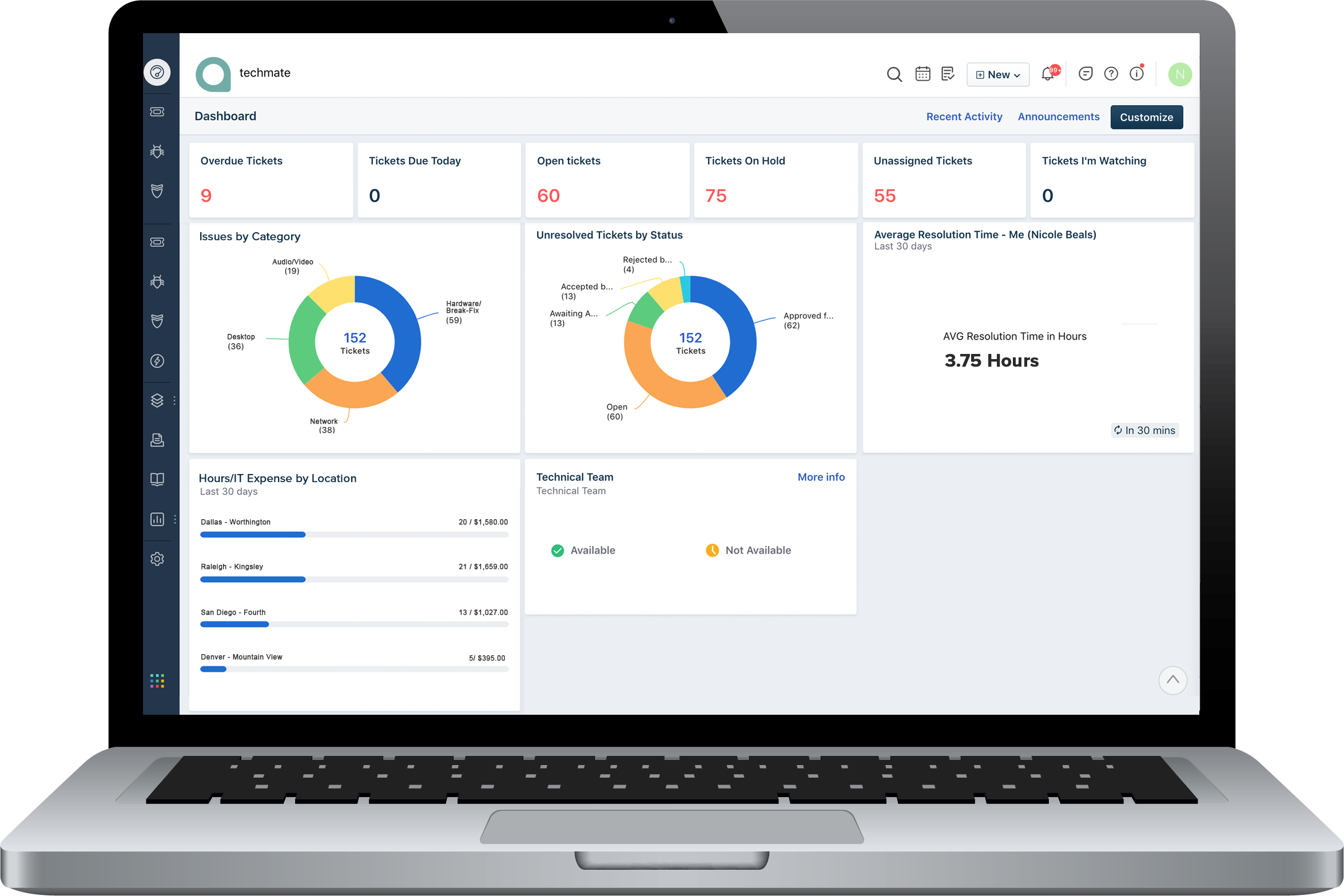 Techmate - On-Demand Tech Support