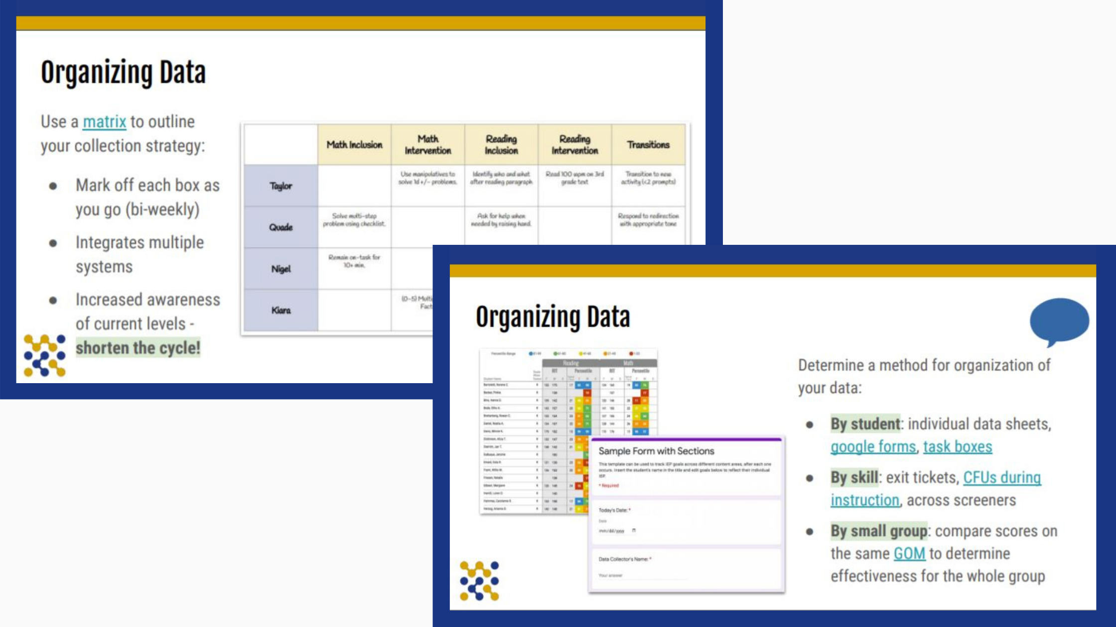 Organizing & Analyzing Diverse Learner Data – Diverse Learners Cooperative