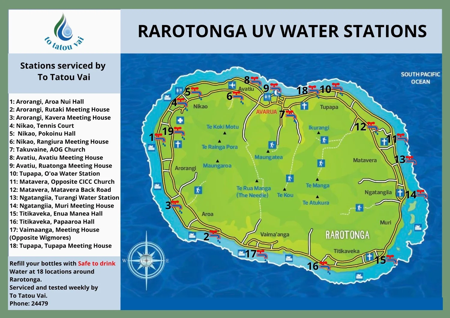 UV Water Stations — To Tatou Vai
