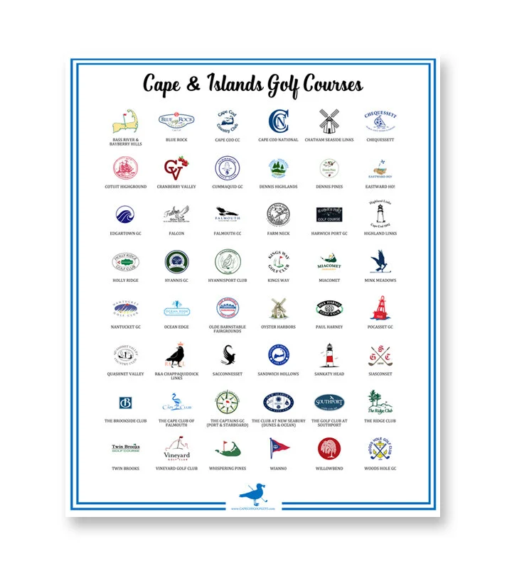 List of Cape Cod Miniature Golf Courses — Cape Cod Golf Guys