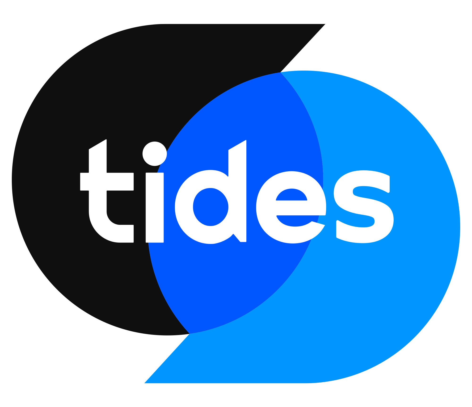 Meet Café Reconcile — CYPB Youth Master Plan