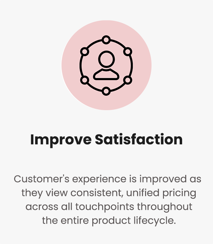 E3 Retail | Easily create and manage Pricing & Promotions - E3 Retail