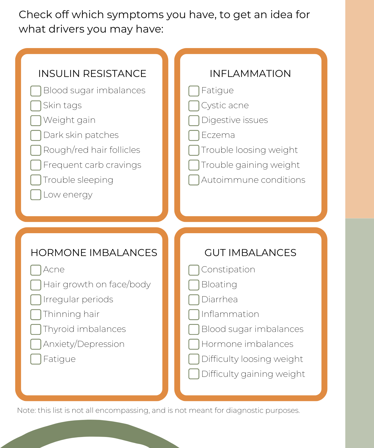 What’s Driving Your PCOS Symptoms? Understanding the types of PCOS and ...