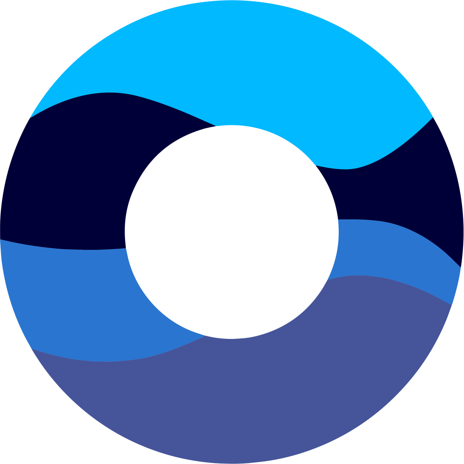 GIVE — Ocean Church