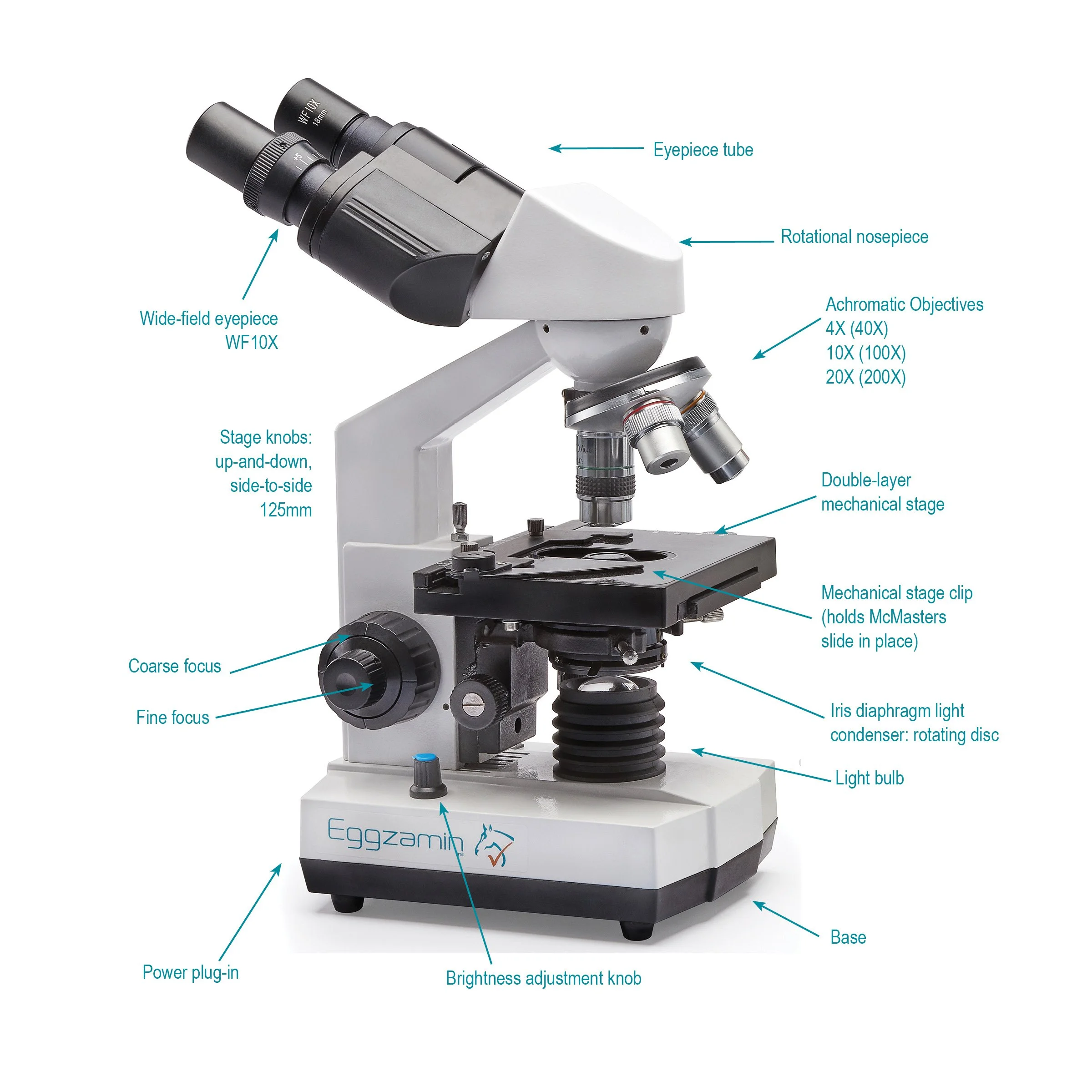 Eggzamin Pro Microscope Kit — Eggzamin™ Top-Rated FEC Fecal Egg Count ...