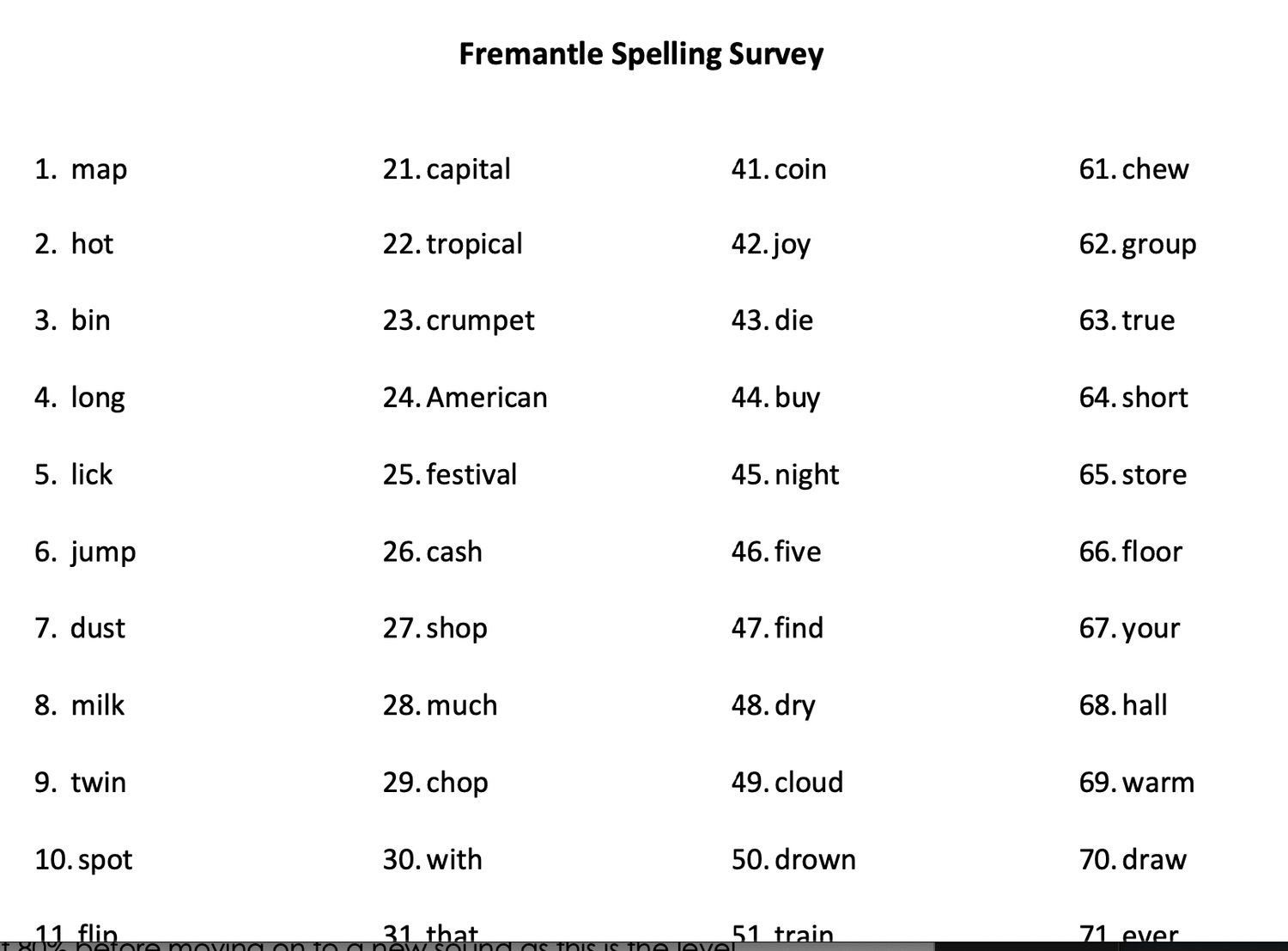 Designing a Low Variance Spelling & Reading Curriculum: Jenny Baker ...