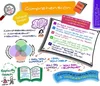 5 Ways to: Improve Comprehension Instruction — Think Forward Educators