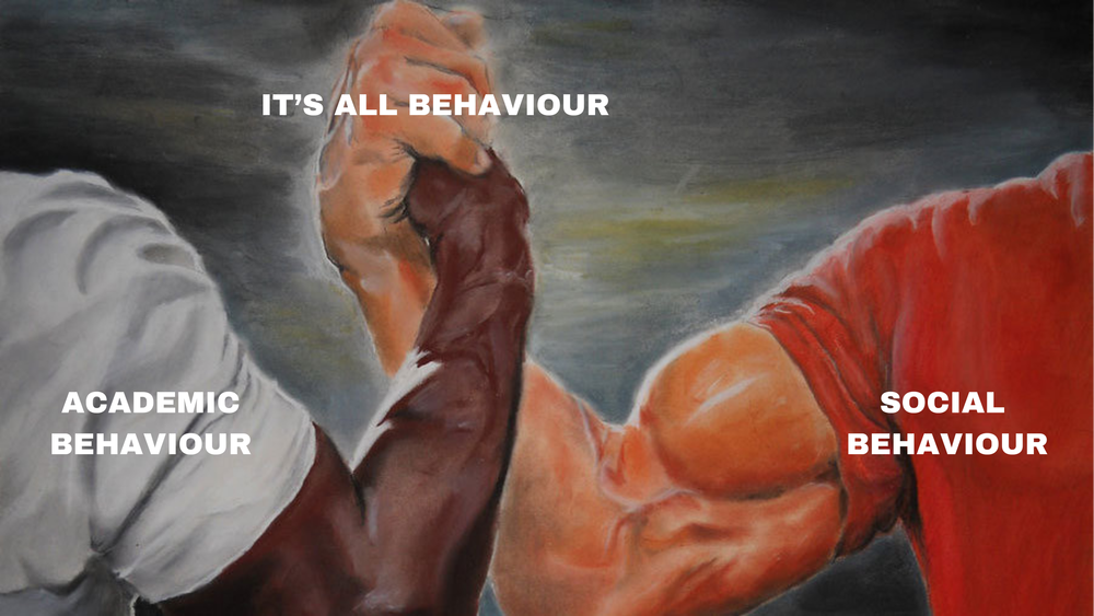 5 Memes to Help Teachers Support Improved Student Behaviour at School ...