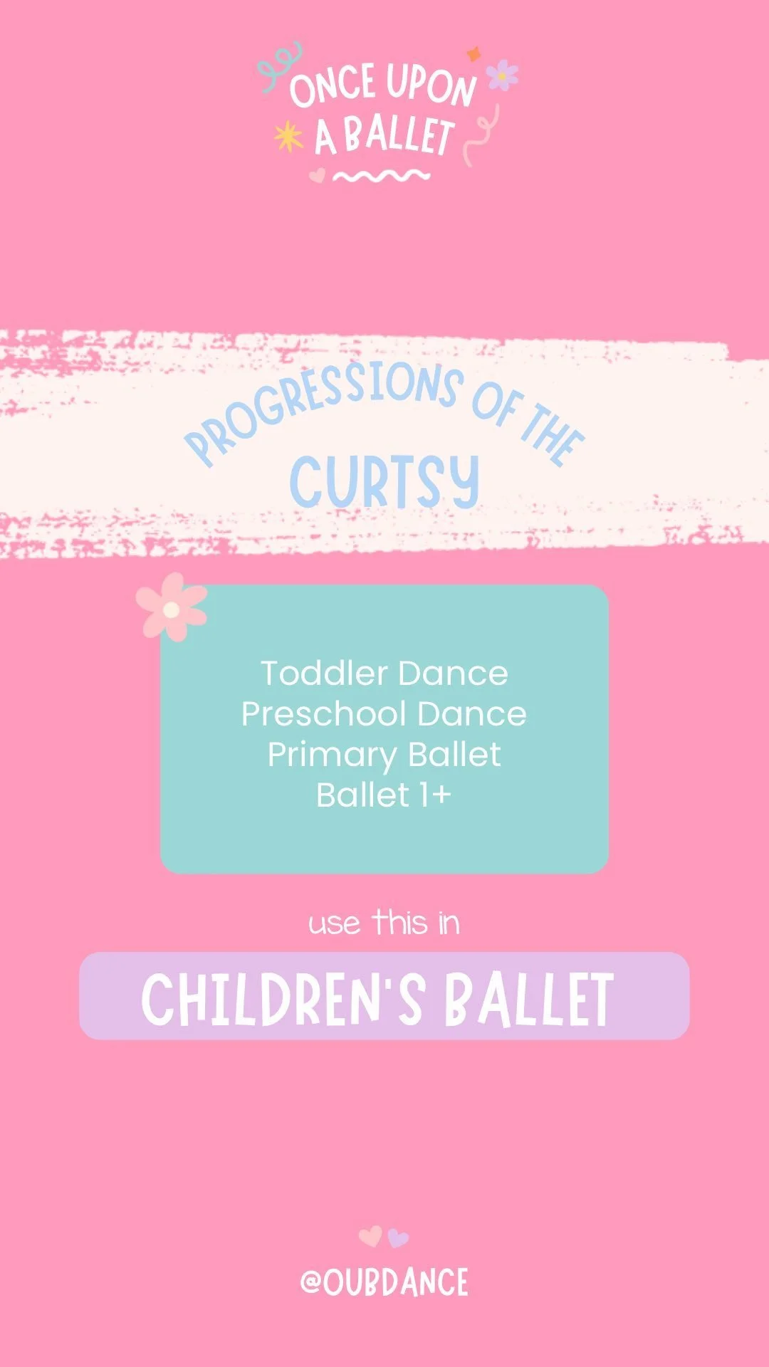 Bluey Movement Cards — Once Upon a Ballet