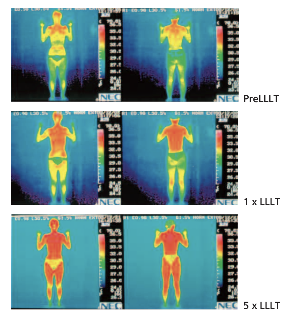 How to Use Red Light Therapy for Fertility — FertileMind
