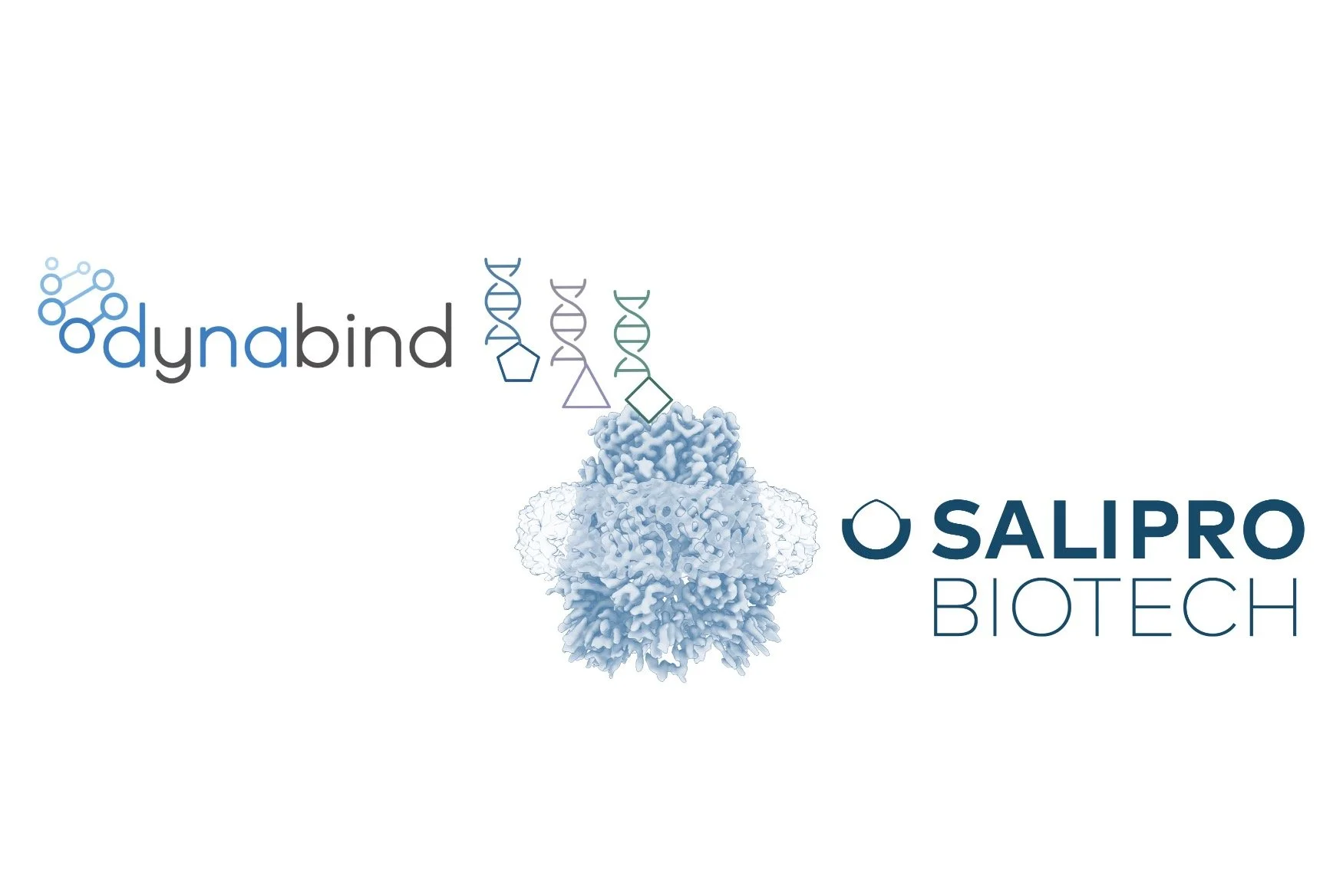 News — Salipro Biotech AB