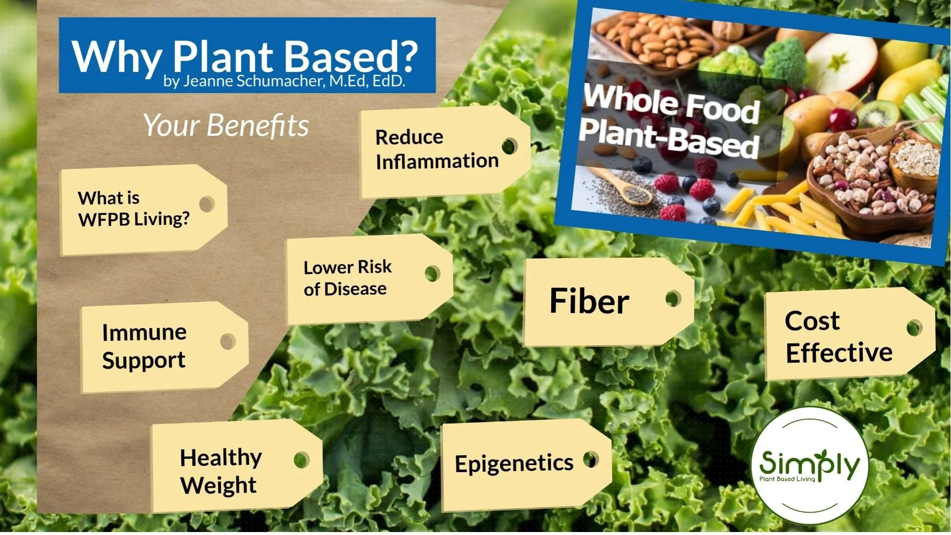 Why Go Plant Based? — Snow Library