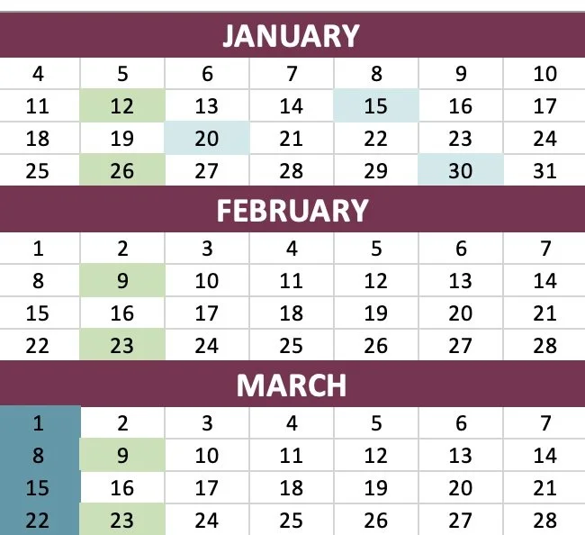 How high-performing leaders track their goals - and their team’s - all ...