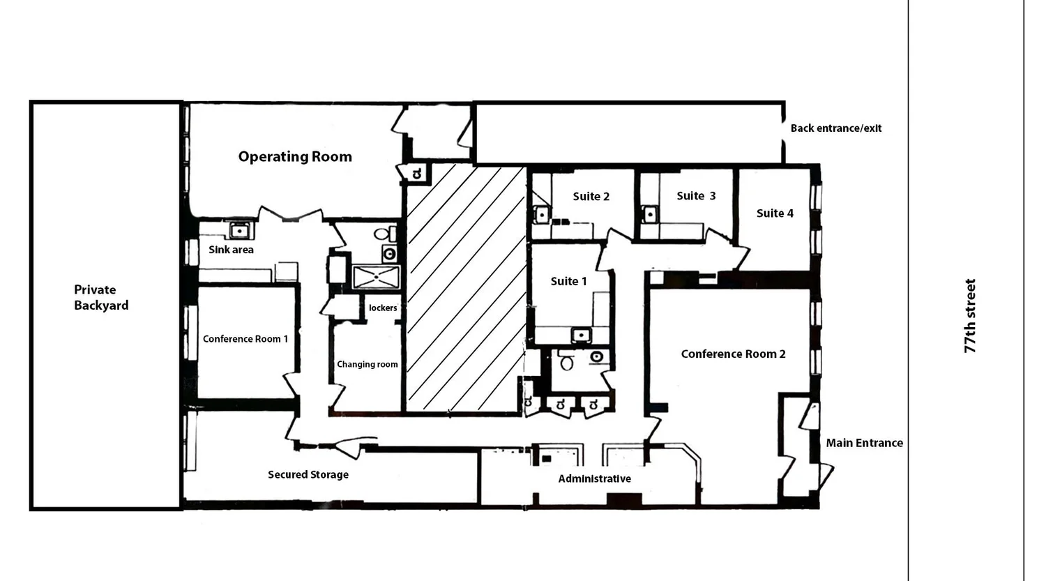 FAQs | Explore Our Facility — FBD Medical Suites Bioskills Surgical ...