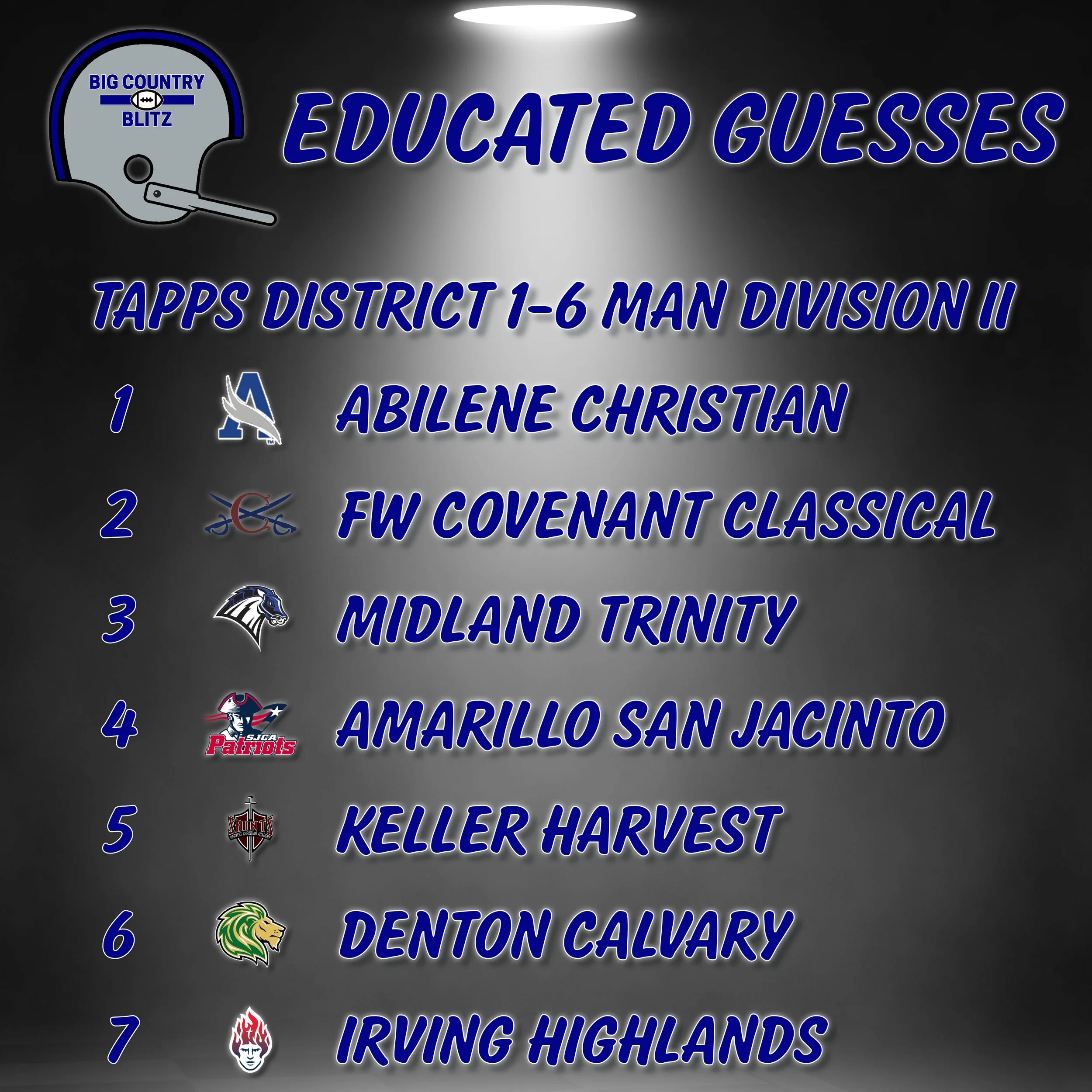 Educated Guesses: TAPPS — Big Country Blitz