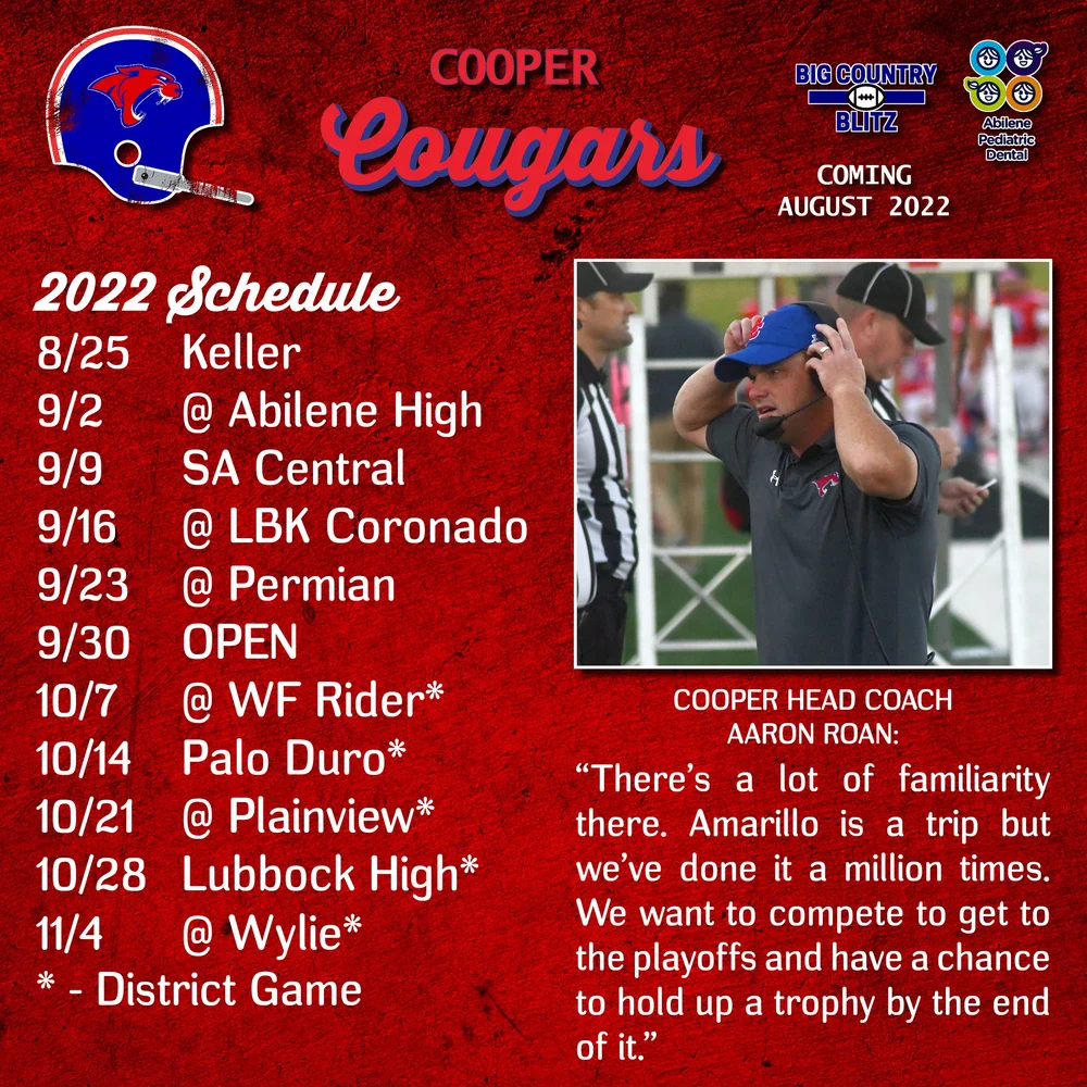 Cooper Cougars — Big Country Blitz