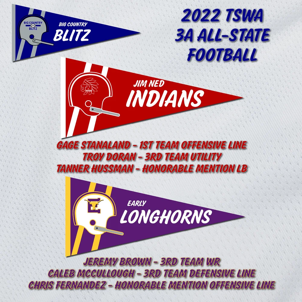 2022 TSWA 3A All-State Football — Big Country Blitz