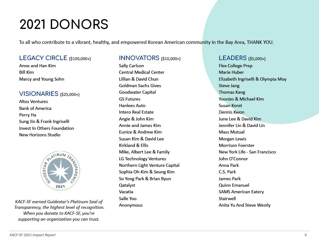 OUR IMPACT — KACF-SF - Korean American Community Foundation of San ...