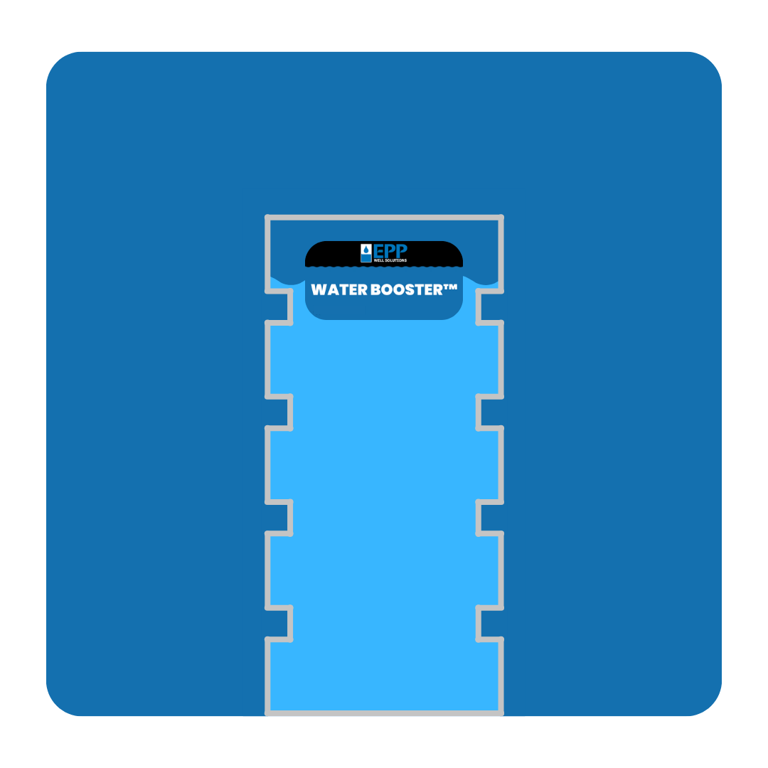 Water Booster™ | Boost Your Water Pressure
