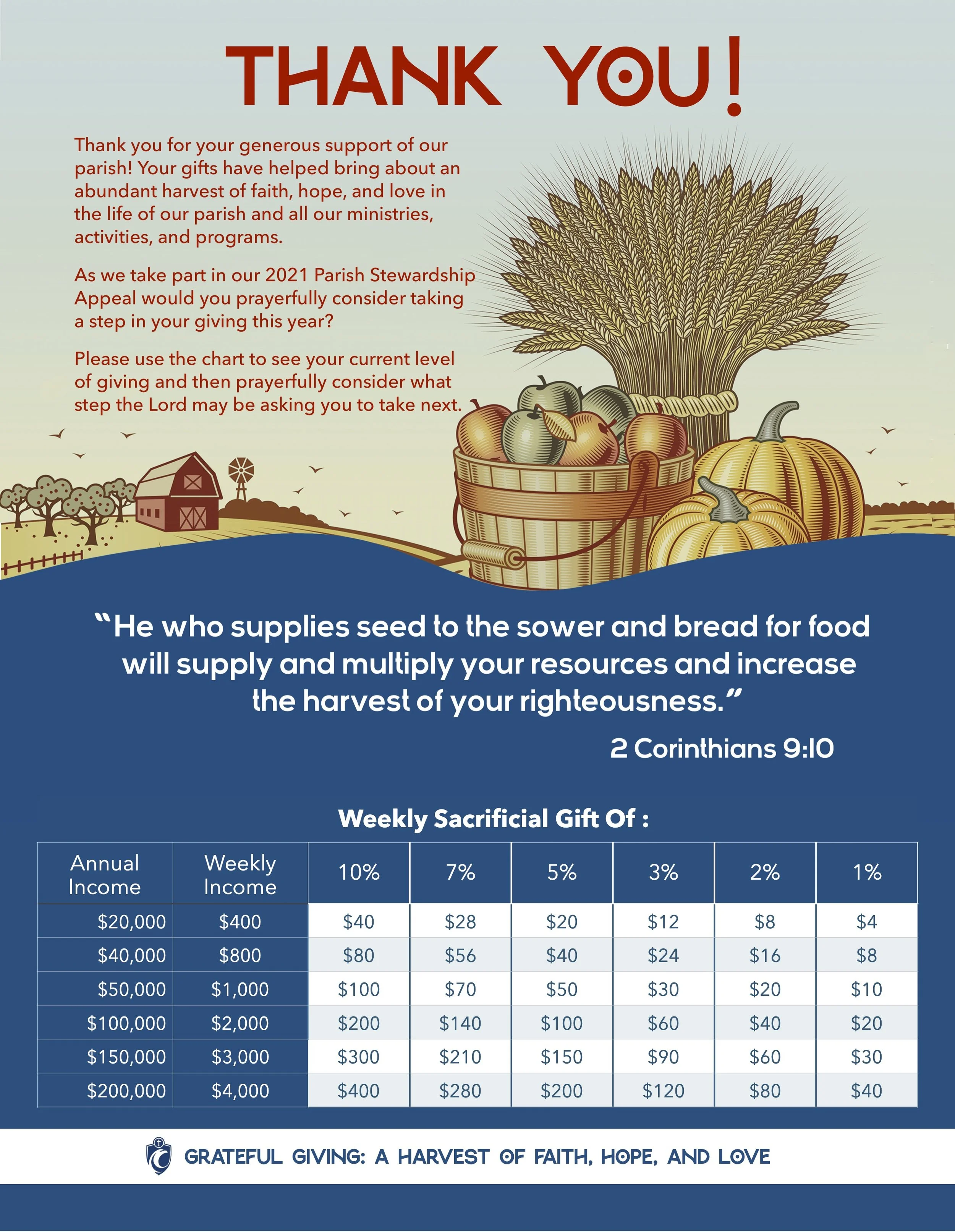 Stewardship — St. John the Evangelist
