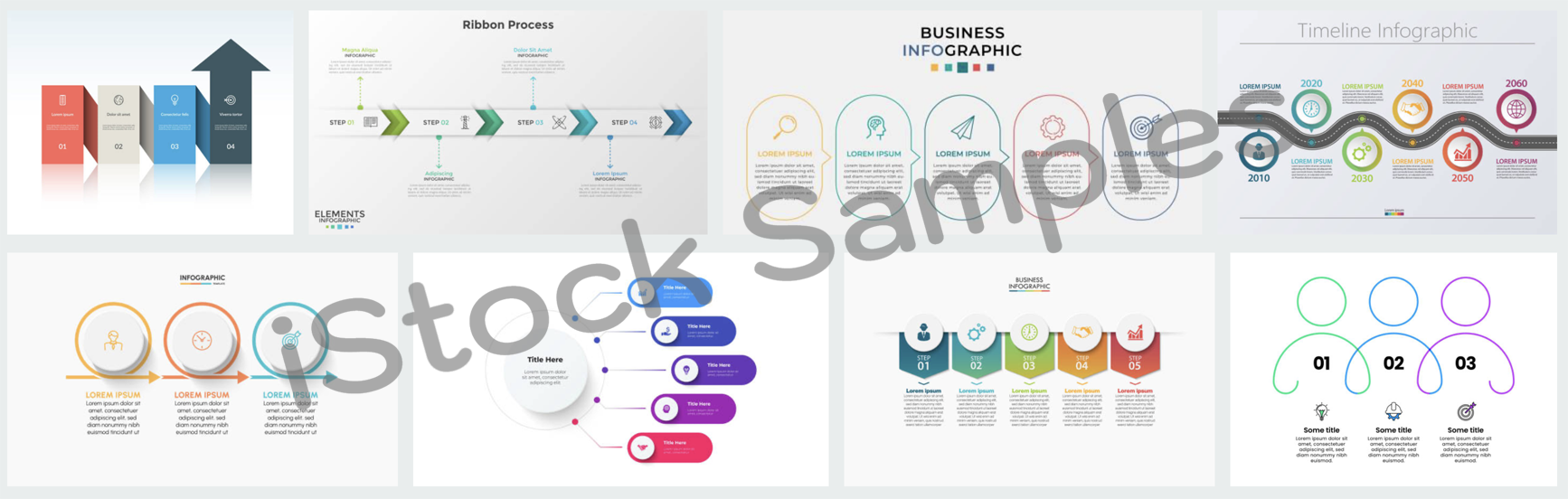 How to create a pipeline visual for pharmaceutical development stages ...