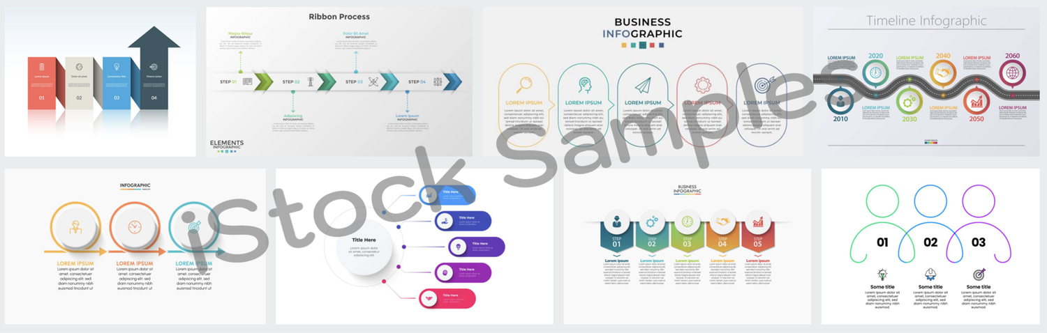 How to create a pipeline visual for pharmaceutical development stages ...
