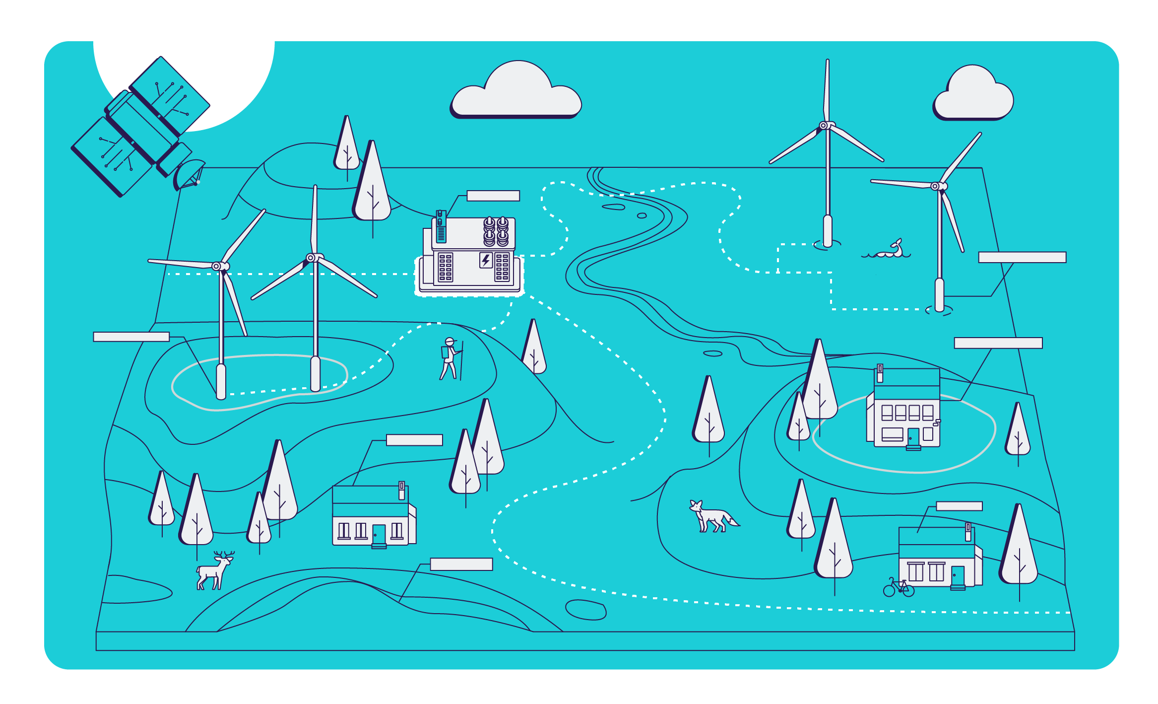 continuum industries illustrations & animation — salamandra.uk