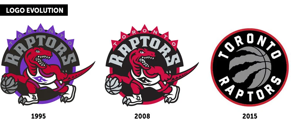 The Evolution of the Toronto Raptors Brand — Lab Creative