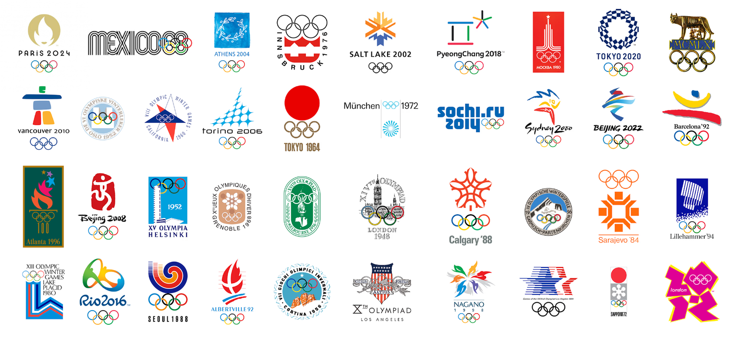 The Evolution of Olympic Logos — Lab Creative