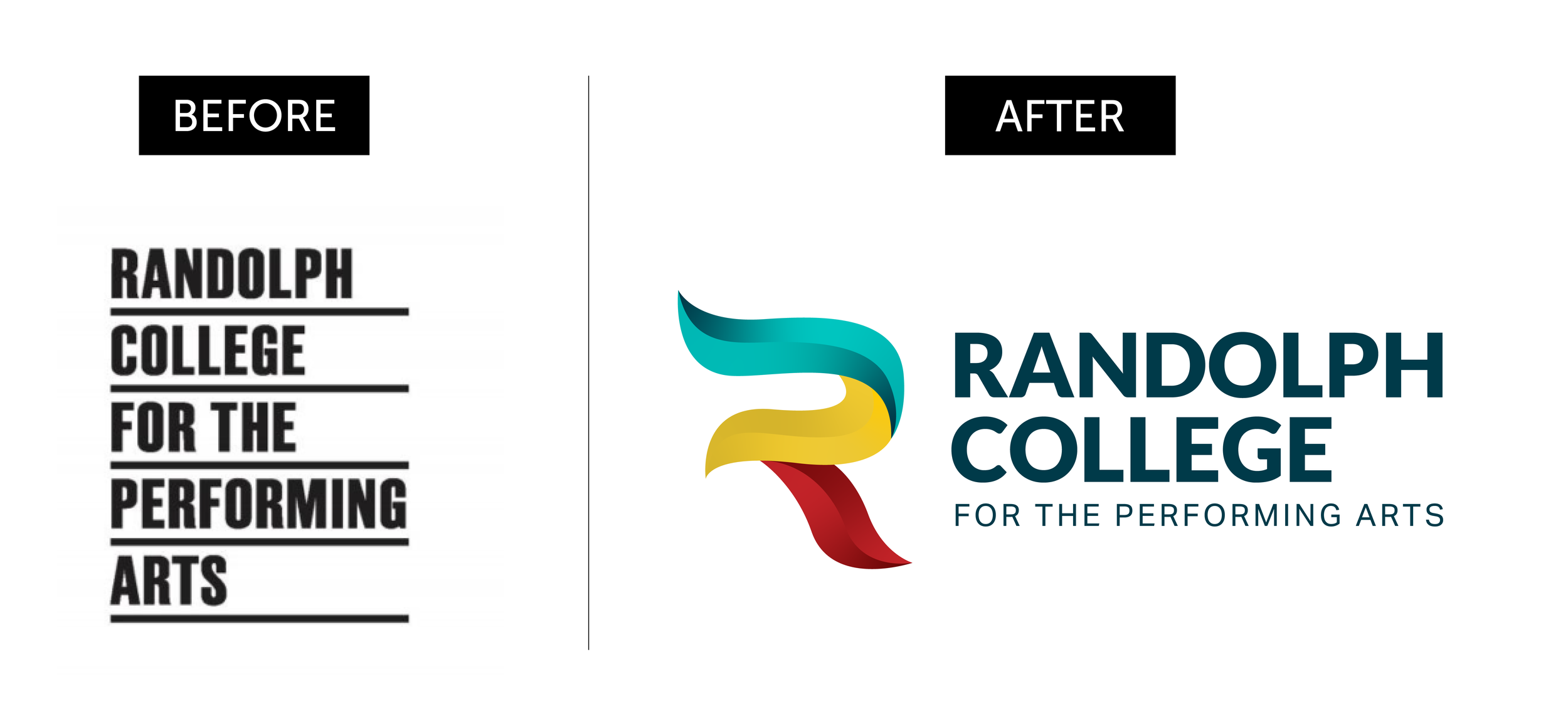 Top 10 Logo Redesigns: Before and After — Lab Creative