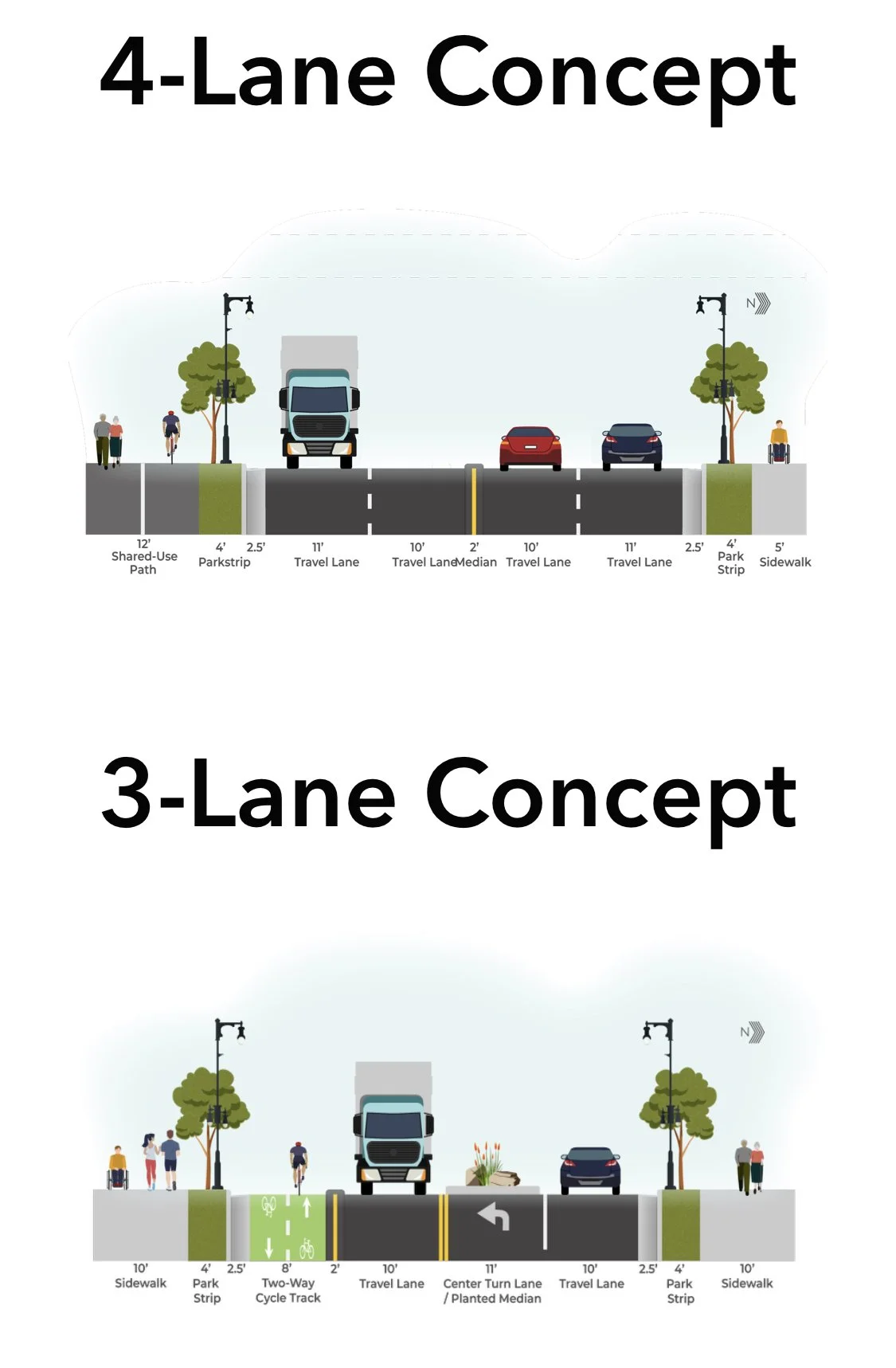 Why dropping a street from 4 lanes to 3 is better for everyone (even ...