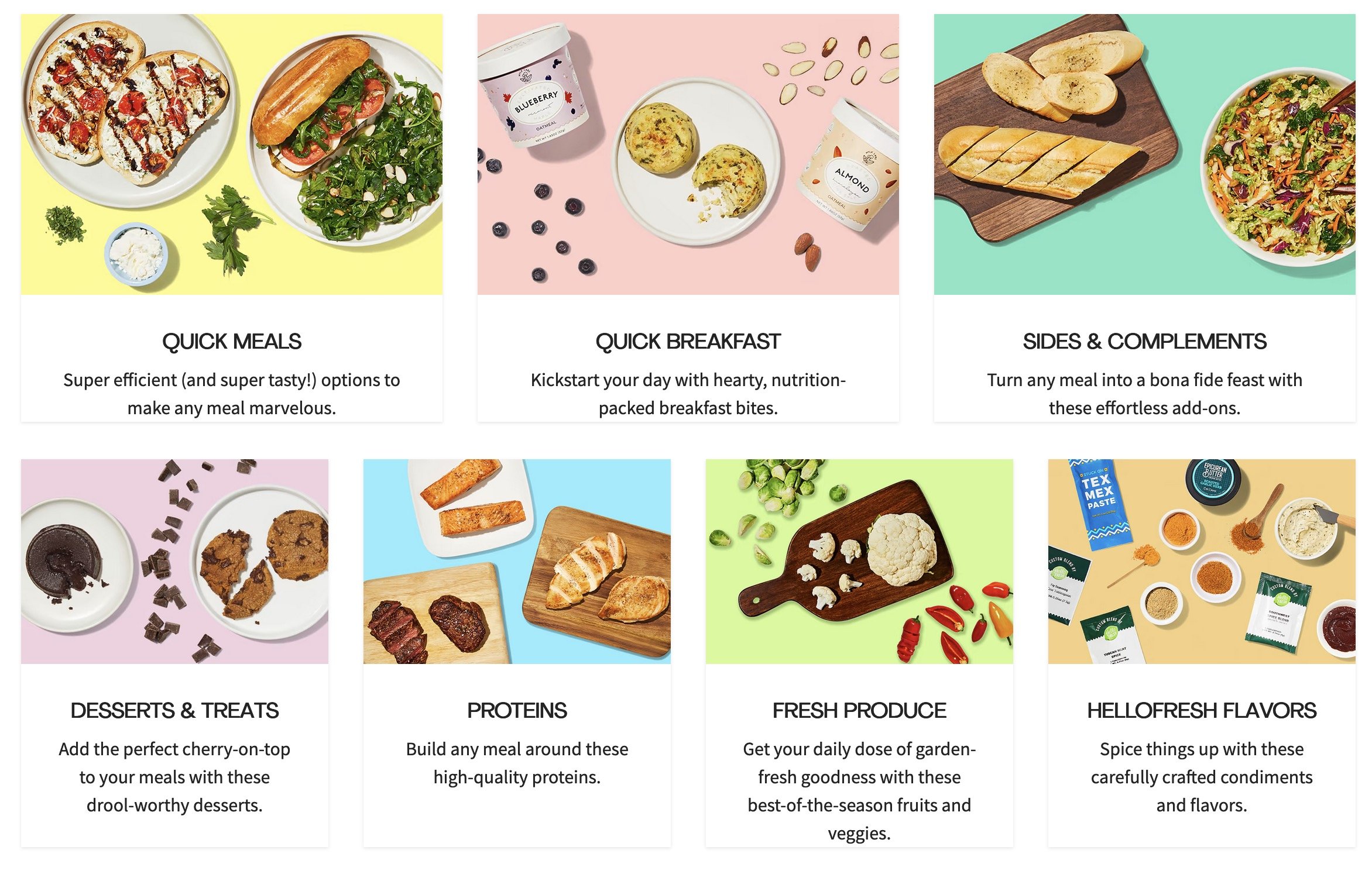 HelloFresh losing Active Customers — Ada Insights