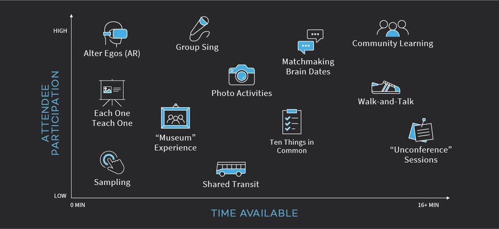 Networking With Purpose — InVision Communications
