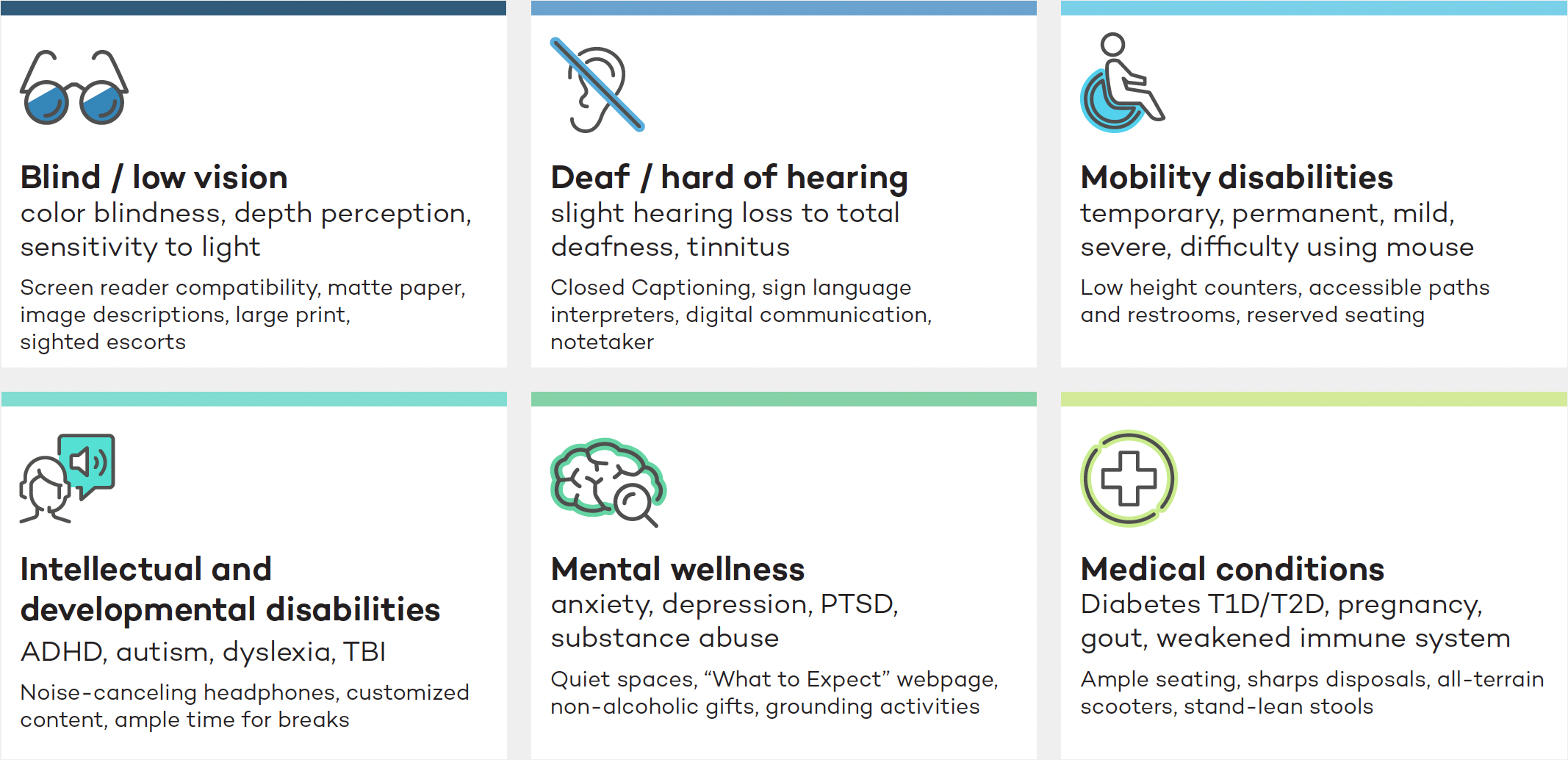Top 5 Considerations for Designing Accessible Events — InVision ...