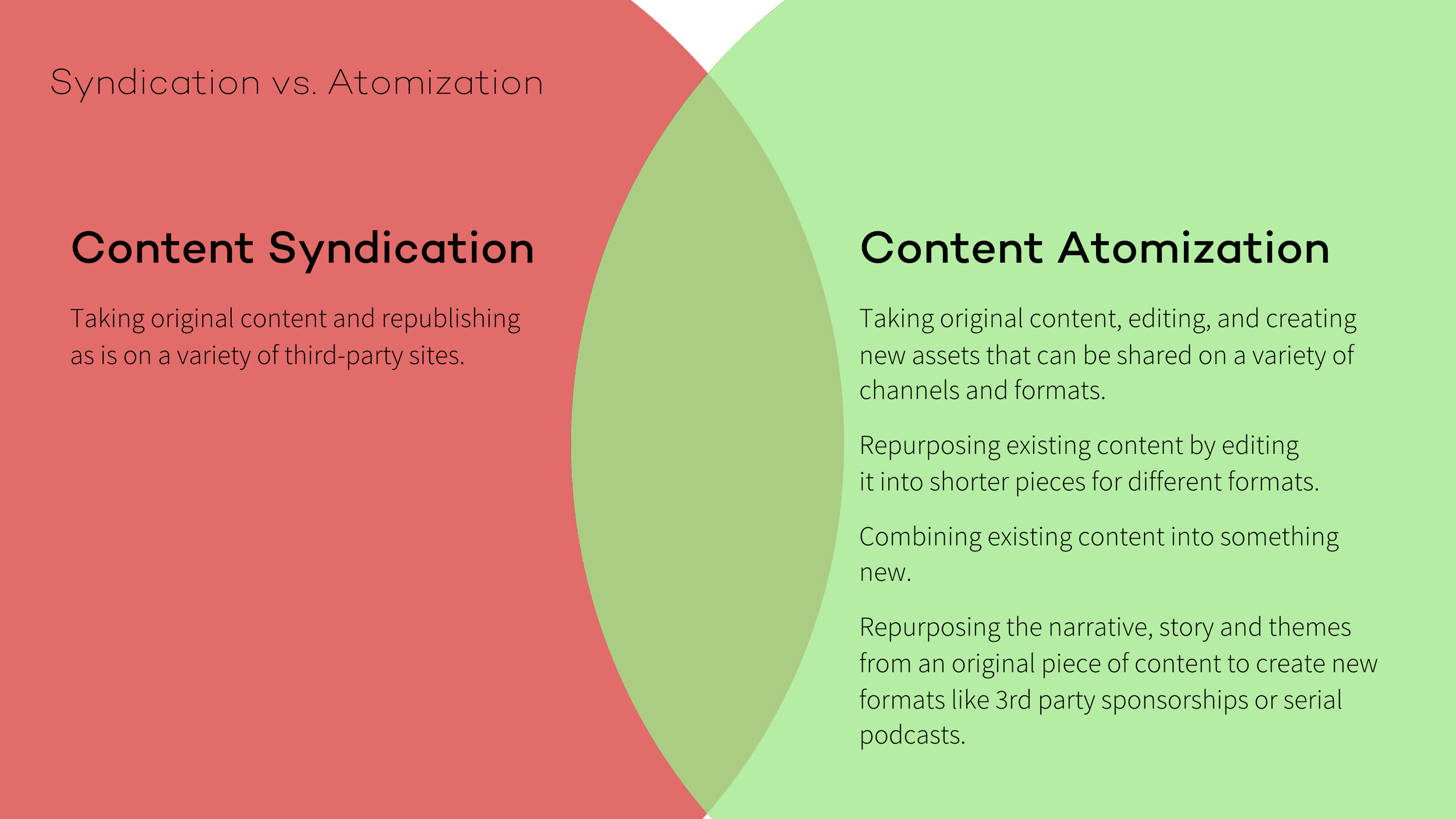 Mastering Content Atomization: A Strategy for Impactful Marketing — InVision Communications