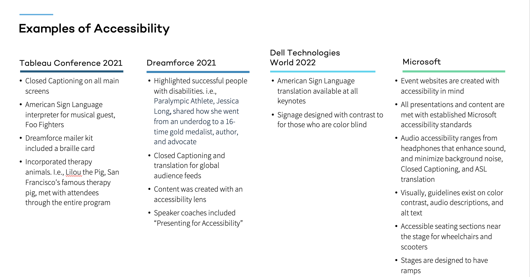 Designing for Accessible Experiences — InVision Communications