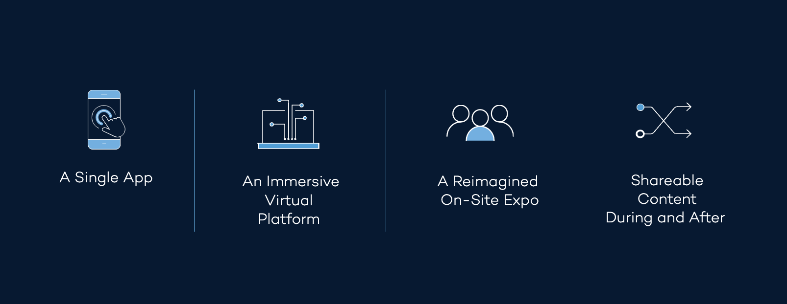 Case Study: Expo Design - Crafting an Unforgettable Attendee Journey ...