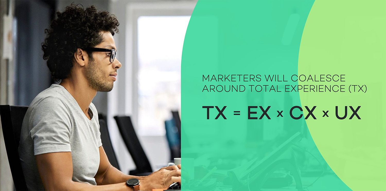 Optimizing the Total Experience for Your Audiences — InVision ...