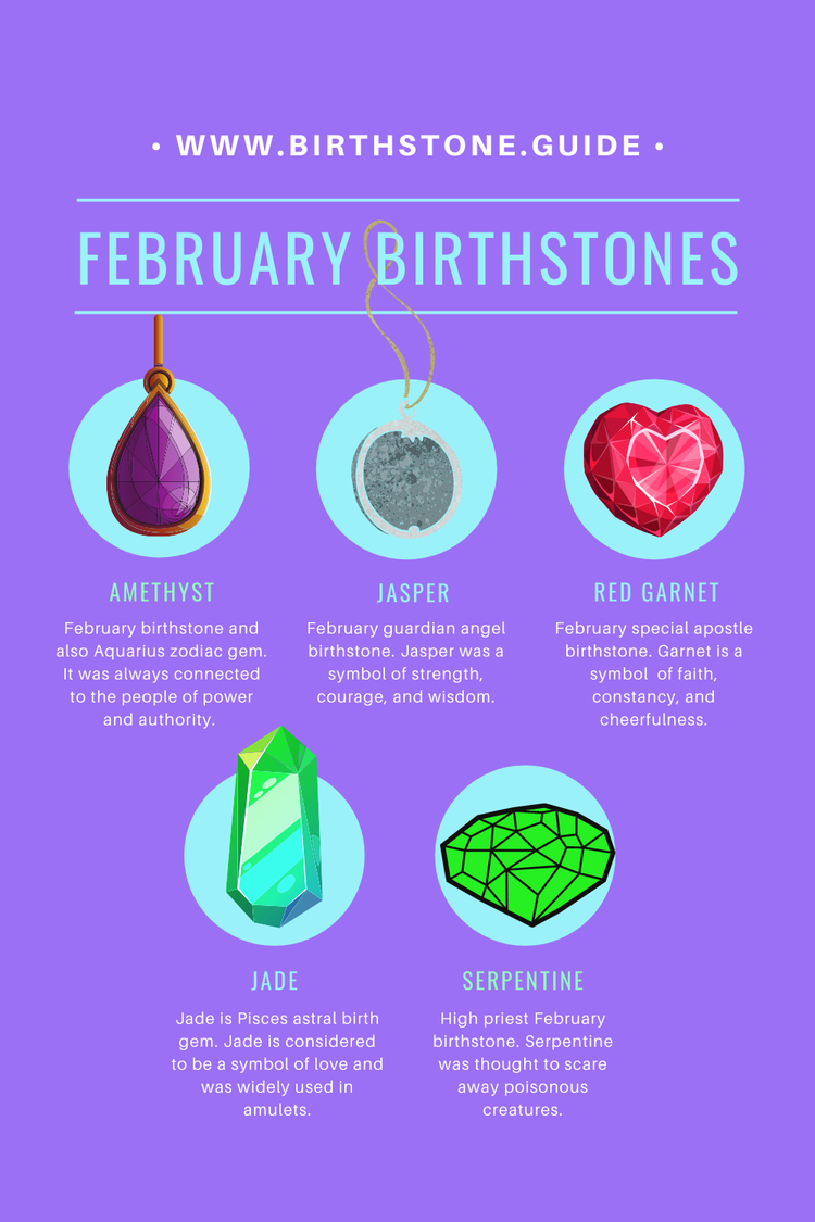 February Birthstones | At Least 3 Gems to Pick From — birthstone.guide