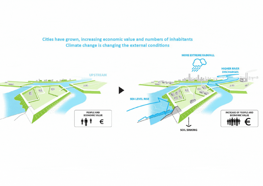 Deltaprogram, Rijnmond-Drechtsteden — DE URBANISTEN