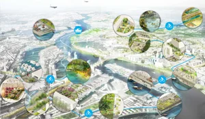 Rotterdam adaptation strategy — DE URBANISTEN