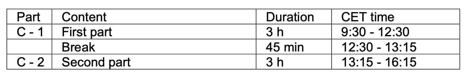 EQE - Paper C basics — Fillun