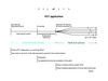International patent application (PCT) explanation, timeline and steps ...