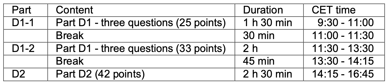 EQE - Paper D basics — Fillun