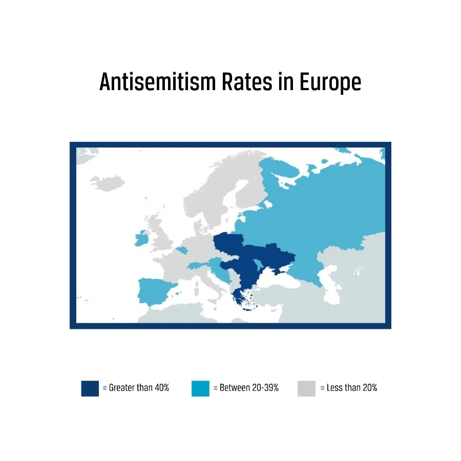 The Rise of Antisemitism in Germany - Ballard Brief
